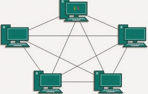 Hybrid Network : Pengertian, Karakteristik, Kelebihan, Dan Perangkat ...