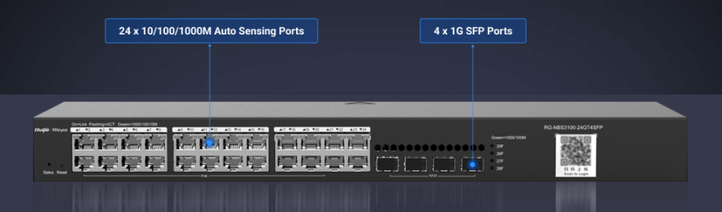 Solusi Access Point Ruijie RG-AP820-L dan Ruijie RG-NBS3100 Untuk ...